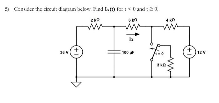 Solved 5) Consider the circuit diagram below. Find Ix(t) for | Chegg.com
