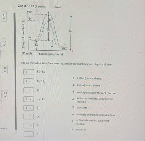 Solved Question 24 (8 ﻿points)SavedMatch the labels with the | Chegg.com