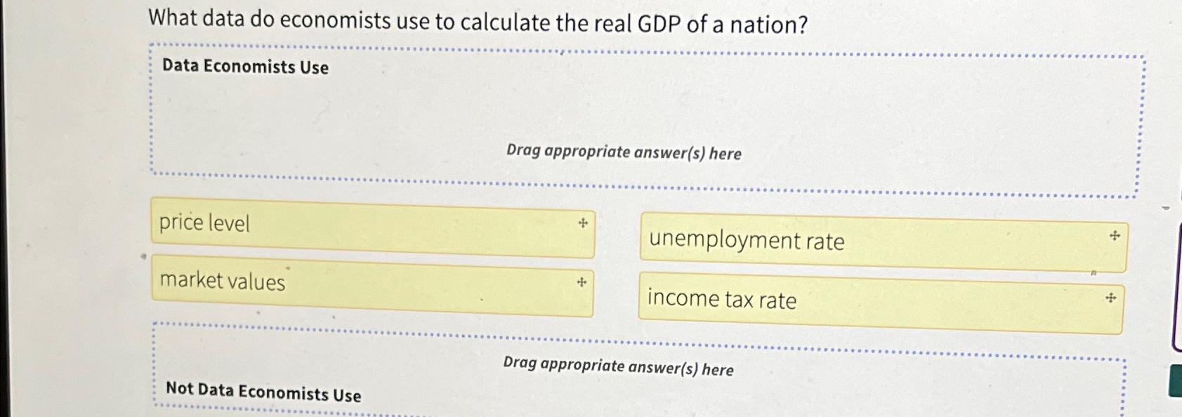 Solved What data do economists use to calculate the real GDP | Chegg.com