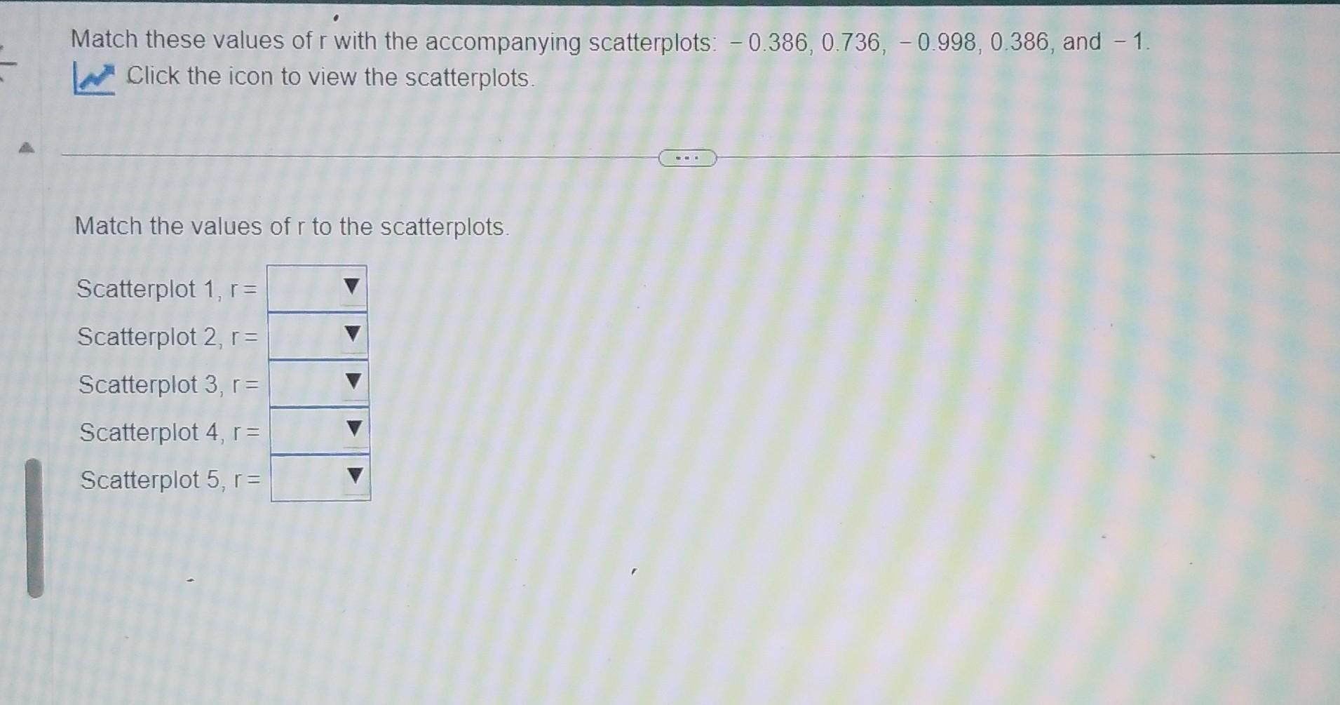 Match these values of r with the accompanying | Chegg.com