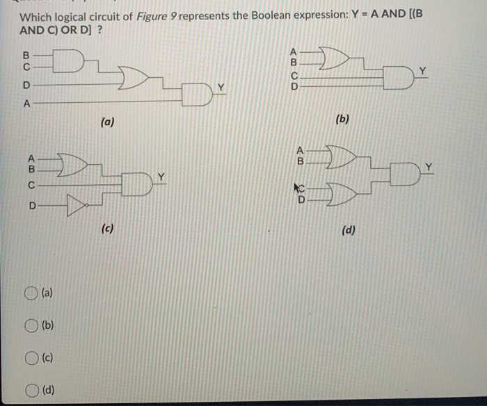 Solved Which Logical Circuit Of Figure 9 Represents The