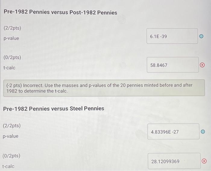 Solved What is the t-calc for Pre .vs. Post-1982 pennies? | Chegg.com