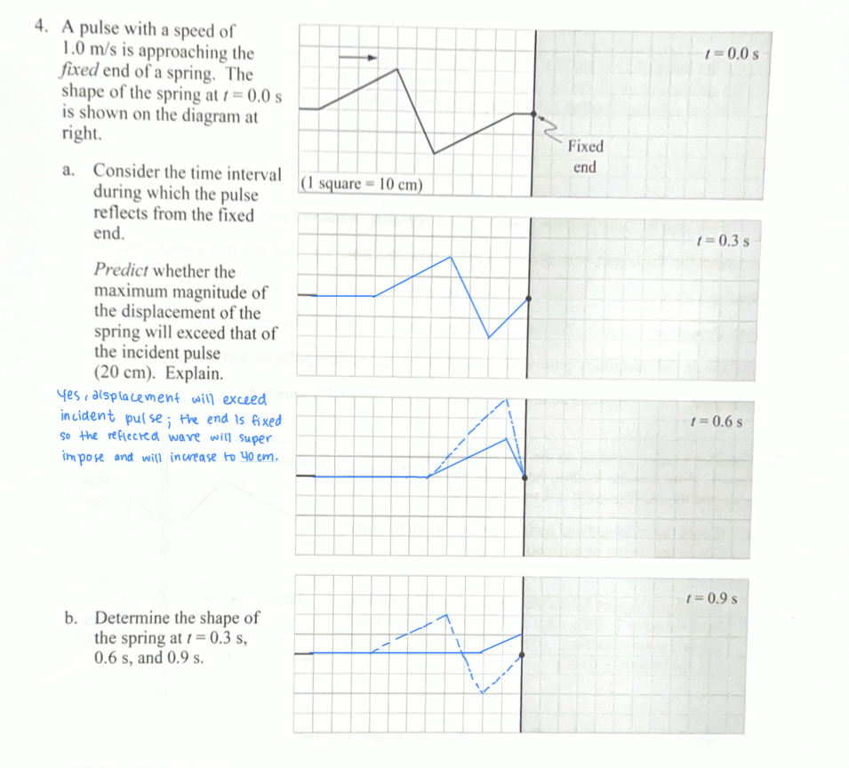 Solved 4. ﻿A pulse with a speed of | Chegg.com
