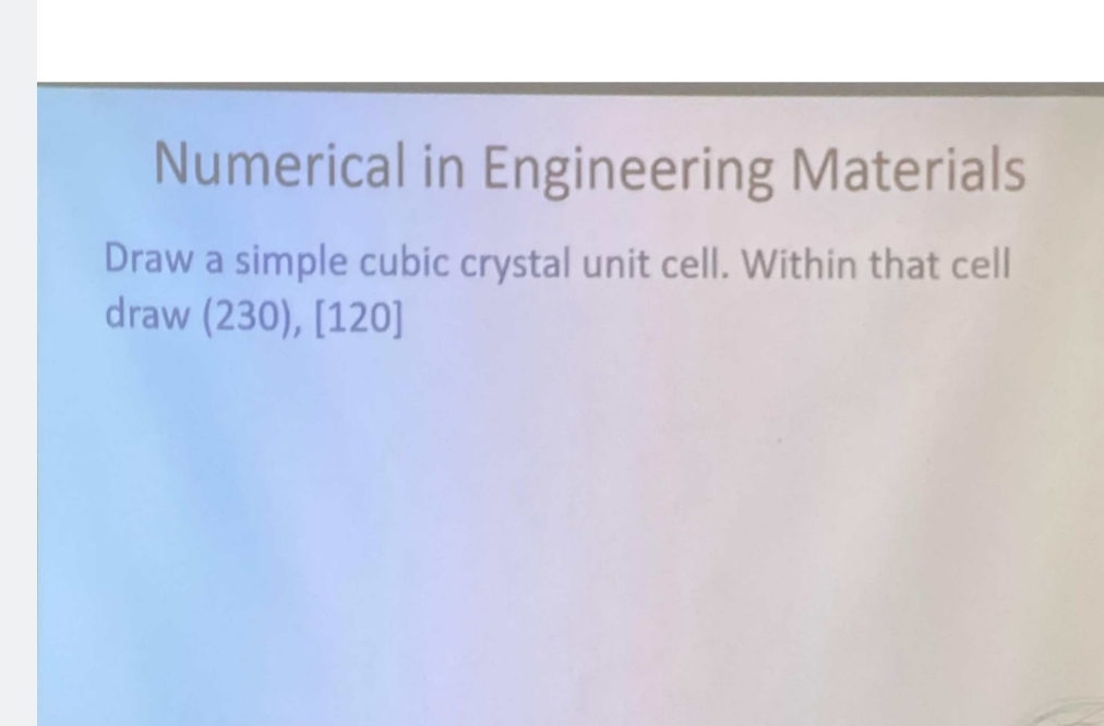 Solved Numerical in Engineering MaterialsDraw a simple cubic | Chegg.com