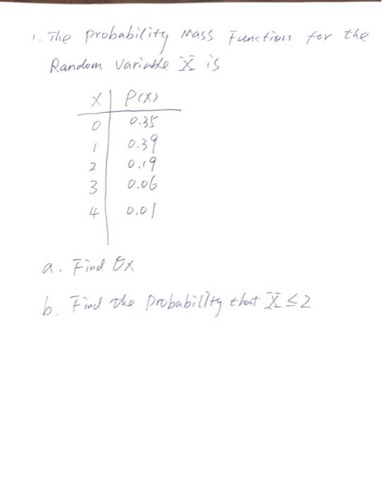 Solved 1. The probability mass Function for the Random | Chegg.com