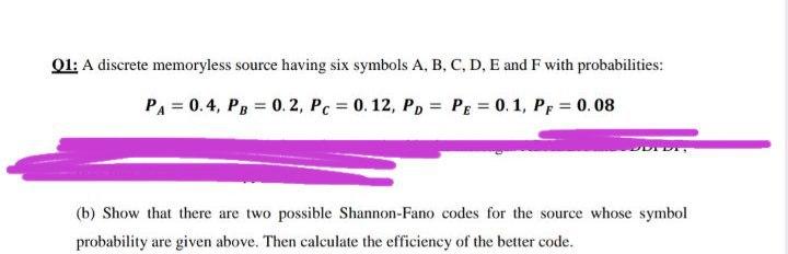 Solved 01: A discrete memoryless source having six symbols | Chegg.com