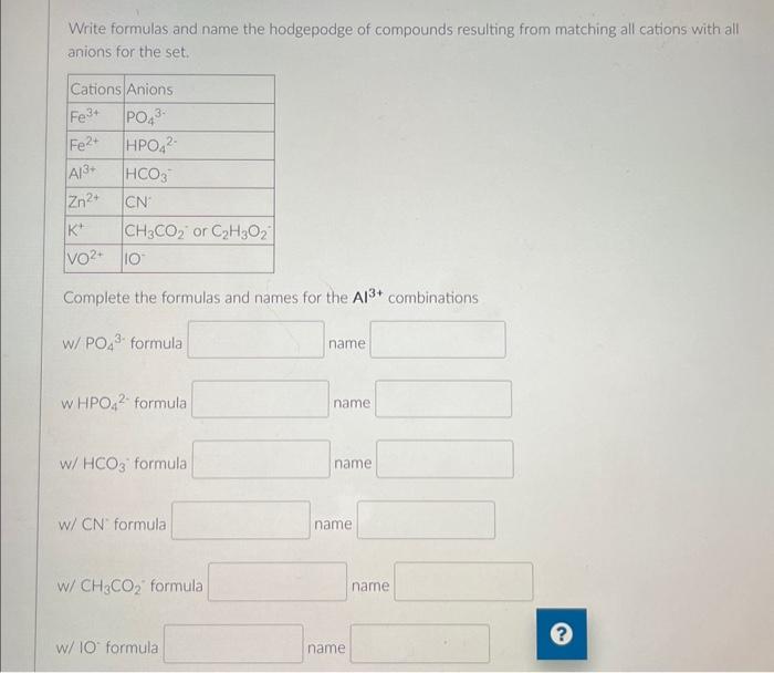 Solved Write formulas and name the hodgepodge of compounds | Chegg.com