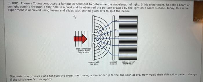 Solved In 1801, Thomas Young conducted a famous experiment | Chegg.com