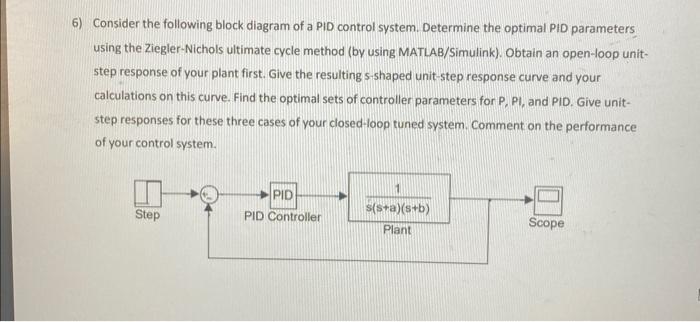 Solved 6) Consider the following block diagram of a PID | Chegg.com