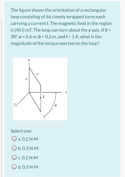 Solved The figure shows the orientation of a rectangular | Chegg.com