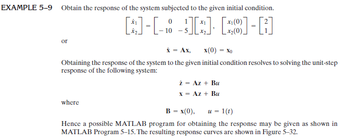 Solved EXAMPLE 5-9 ﻿Obtain the response of the system | Chegg.com