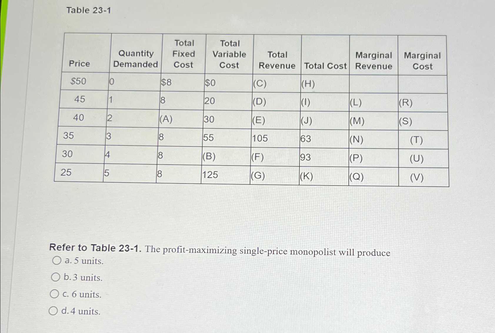 Solved Table | Chegg.com