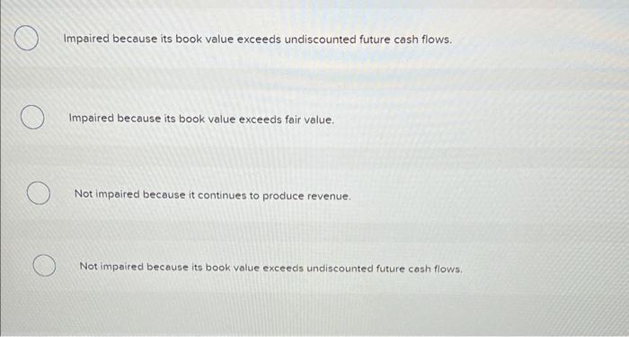 Solved At the end of its 2021 fiscal year, a triggering | Chegg.com