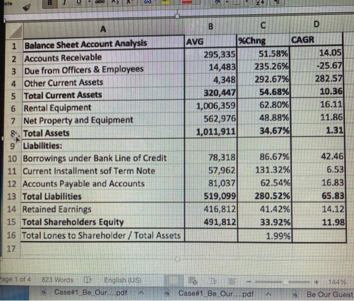 B. Balance Sheet Analysis: 1. Analyze the balance | Chegg.com