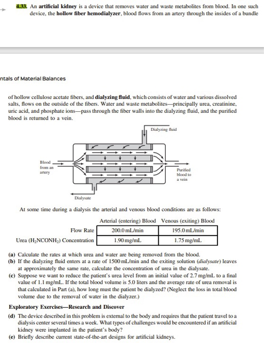 Solved 4.33. An artificial kidney is a device that removes | Chegg.com