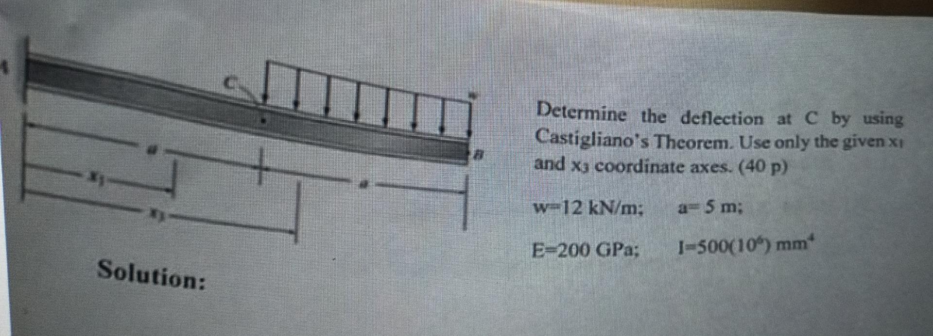 Solved Determine the deflection at C ﻿by using Castigliano's | Chegg.com