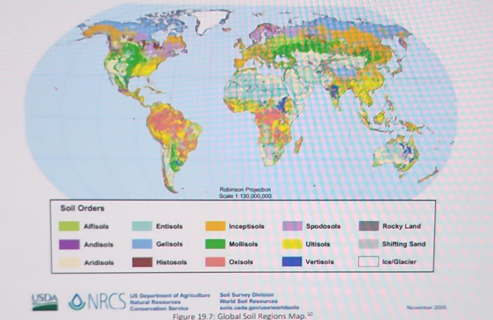 Solved Histosols, Mollisols, and Vertisols Histosols are | Chegg.com