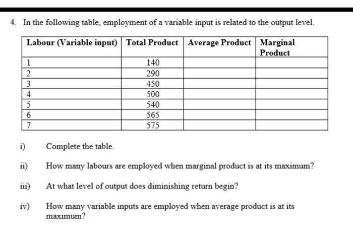Solved In the following table, employment of a variable | Chegg.com