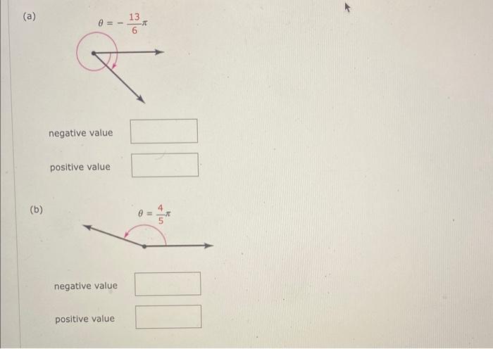 Solved (a) negative value positive value (b) negative value | Chegg.com