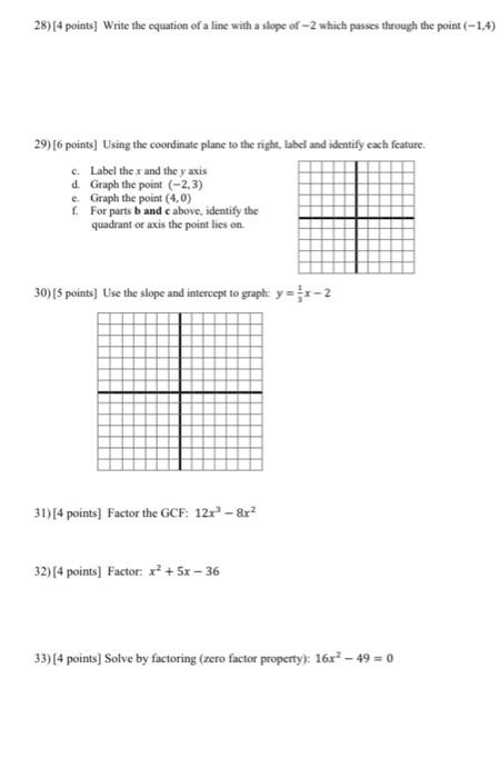 Solved 28)[4 points) Write the equation of a line with a | Chegg.com