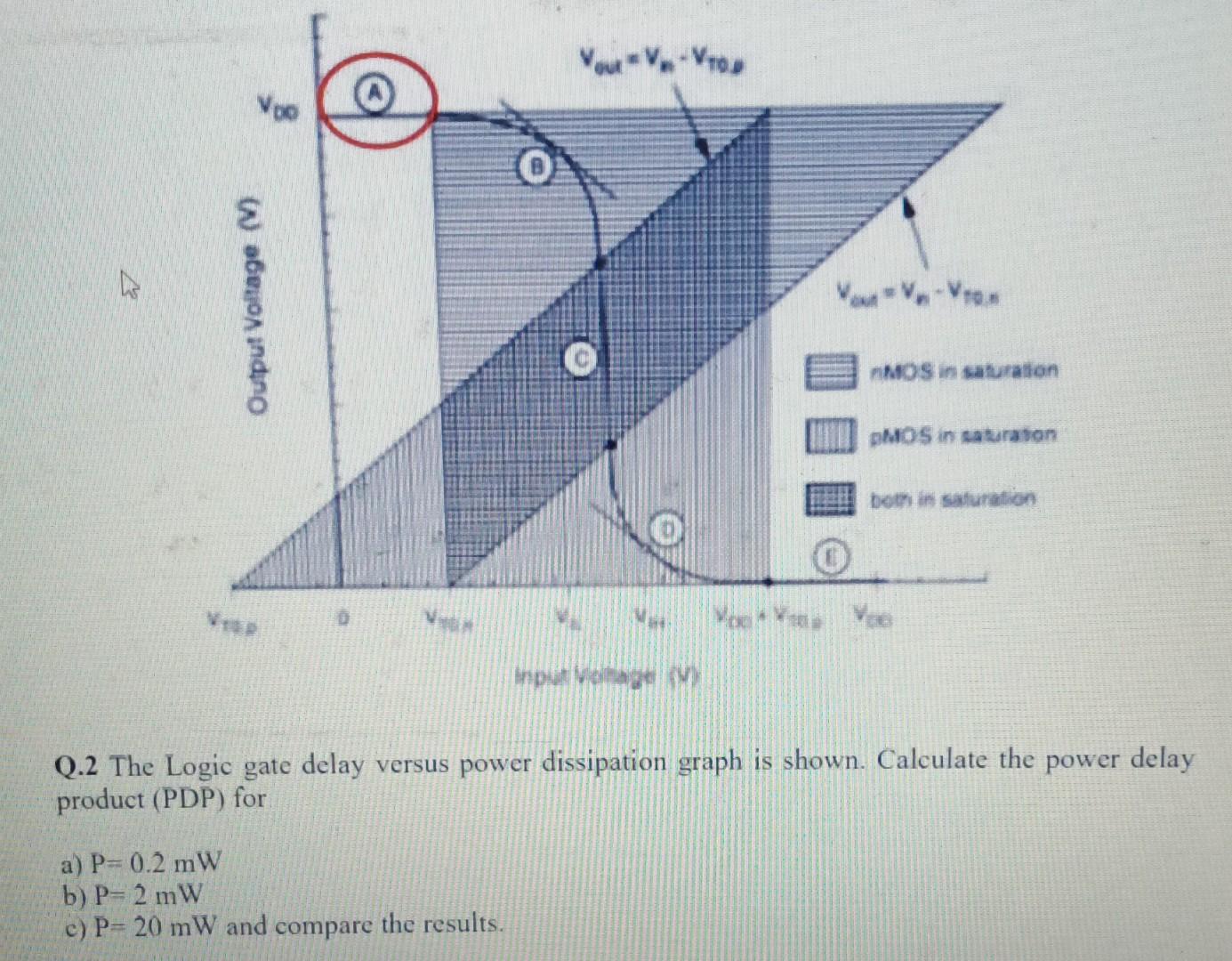 Old MathJax webview | Chegg.com