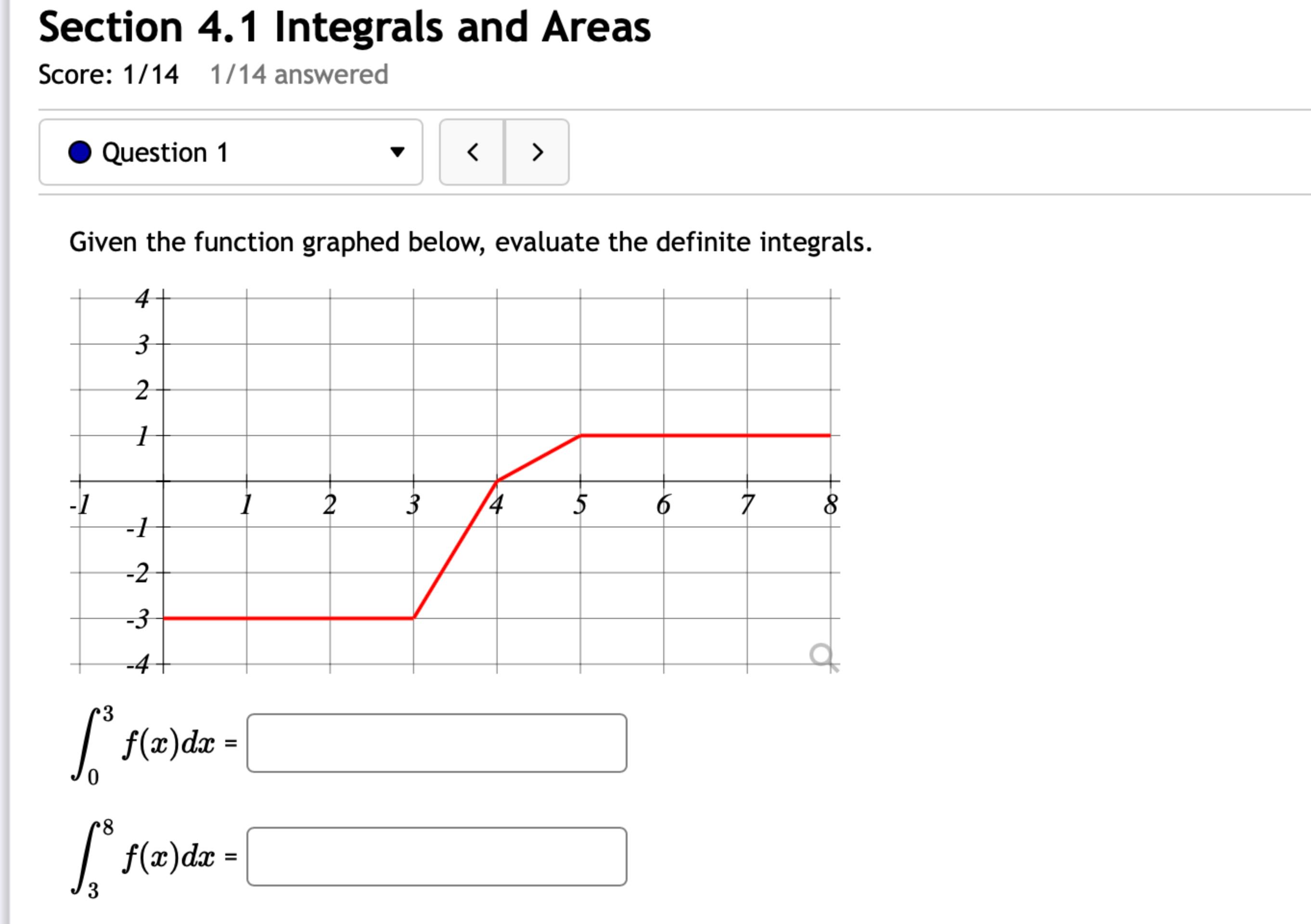Solved Section 4.1 ﻿Integrals and AreasScore: 1/14 1/14 | Chegg.com