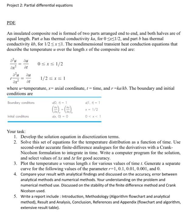 Solved Project 2: Partial differential equations PDE An | Chegg.com