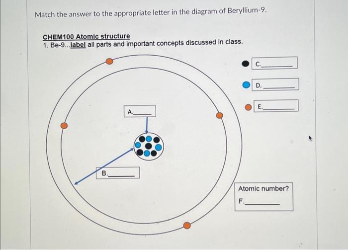 Solved Match the answer to the appropriate letter in the | Chegg.com