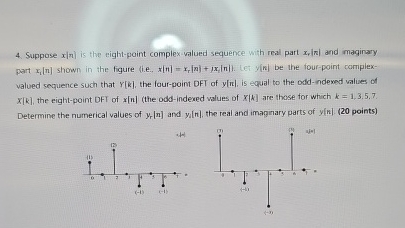 Solved Suppose x|x| ﻿is the eight-paint complex-valued | Chegg.com