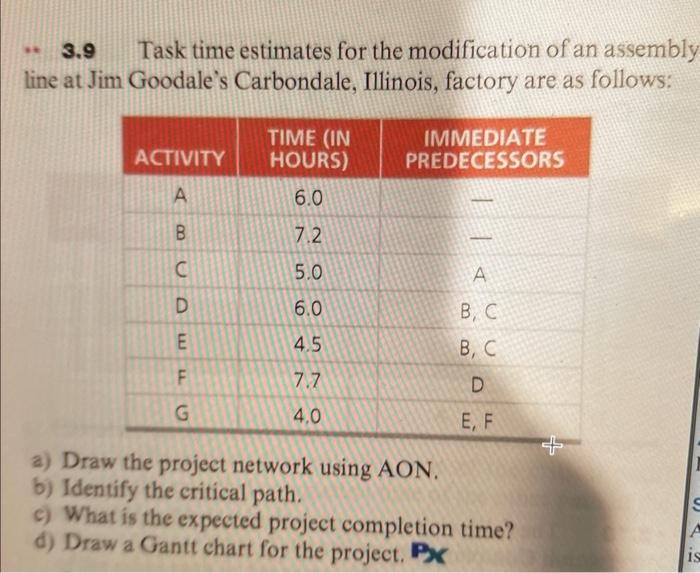 solved-3-9-task-time-estimates-for-the-modification-of-an-chegg