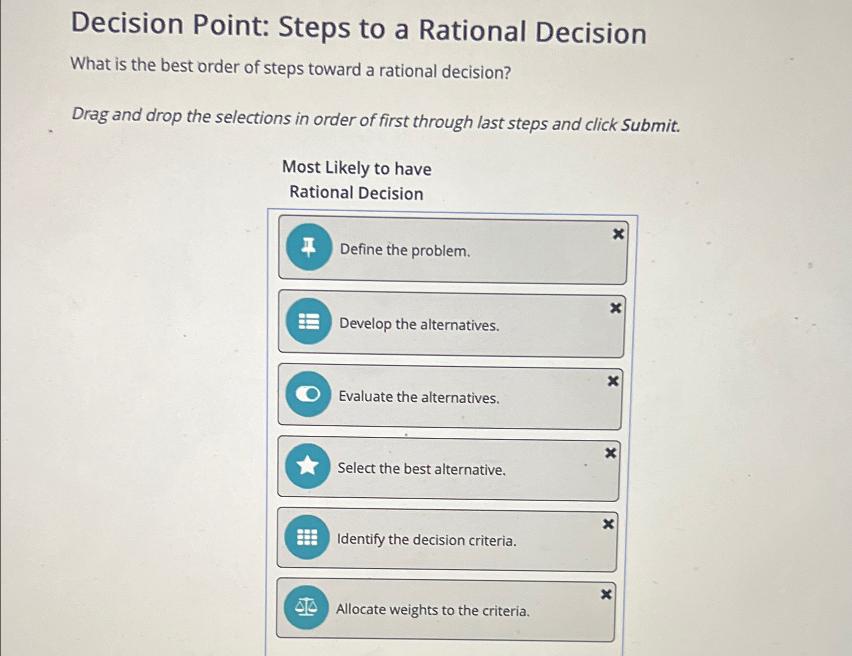 Solved Decision Point: Steps to a Rational DecisionWhat is | Chegg.com