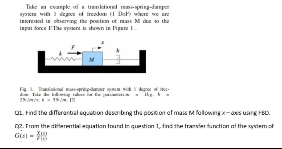 Solved Take an example of a translational mass-spring-damper | Chegg.com