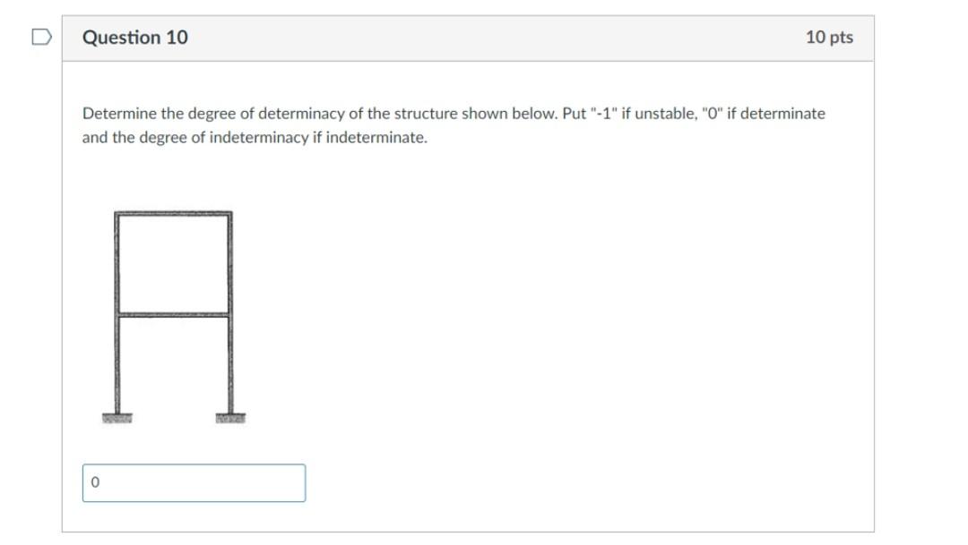 Solved Determine the degree of determinacy of the structure | Chegg.com