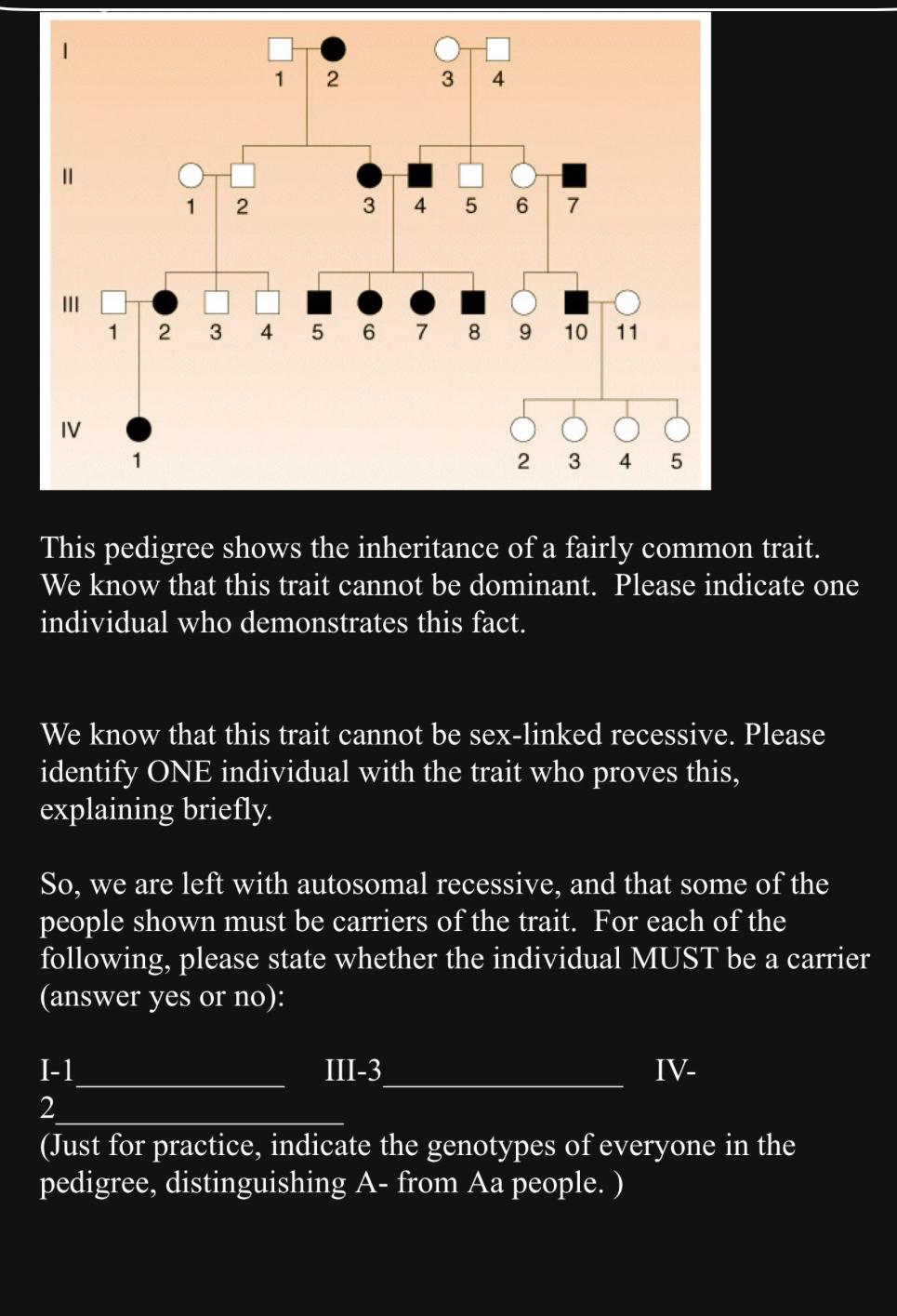 Solved This pedigree shows the inheritance of a fairly | Chegg.com