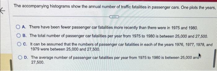 Solved The Accompanying Histograms Show The Annual Number Of