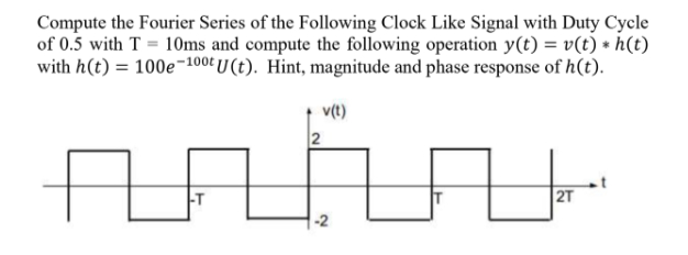 Solved Compute the Fourier Series of ﻿the Following Clock | Chegg.com