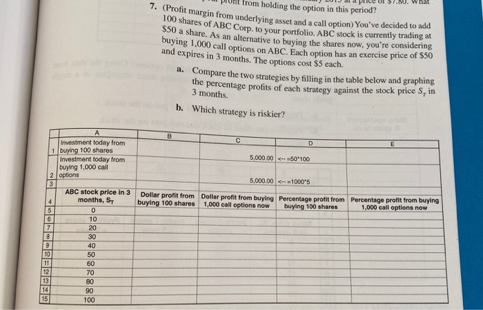 Solved 7. (Profit margin from underlying asset and a 100 | Chegg.com