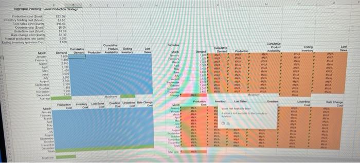 Solved Fixcel Online Activity: Aggregate Planning - Level | Chegg.com