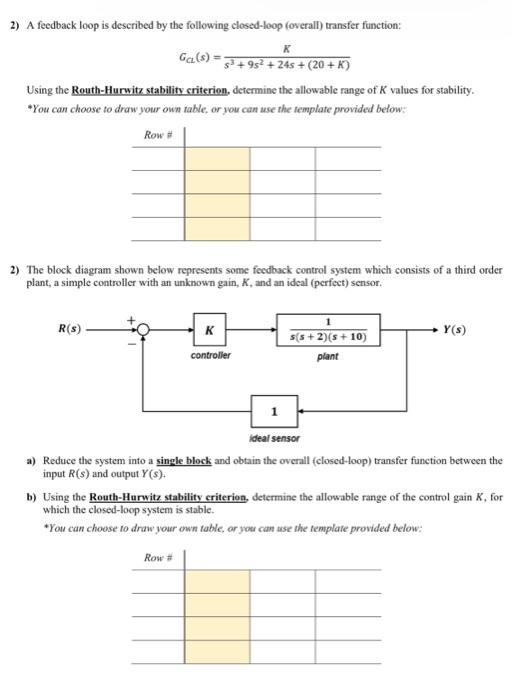Solved 2) A feedback loop is described by the following | Chegg.com