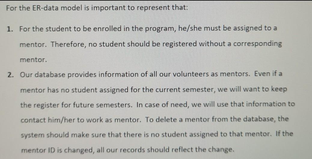 Solved The Highline University Mentor Program recruits' | Chegg.com