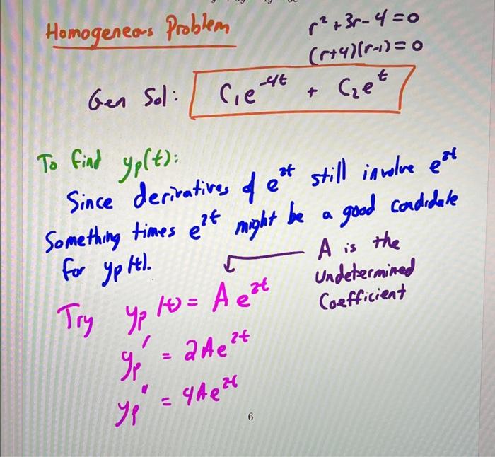 Solved Please help me with this differential equation | Chegg.com