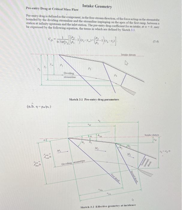 Calculations for a Supersonic External Compression | Chegg.com