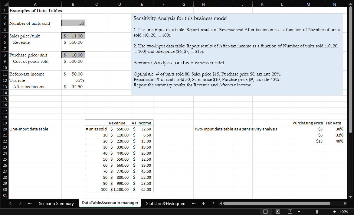 Solved I need a step by step answer to create a two-input | Chegg.com