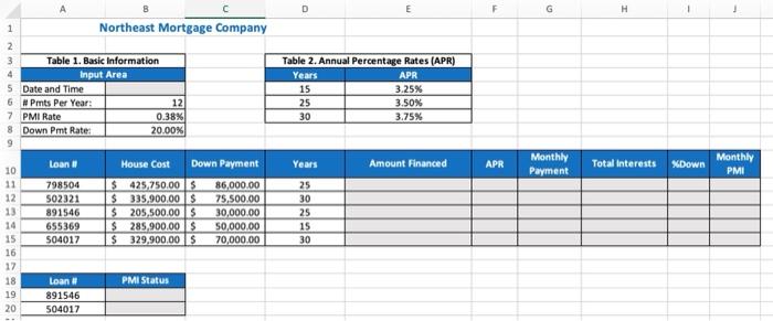 Solved 1 2 3 4 5 Date and Time 6 #Pmts Per Year: 7 PMI Rate | Chegg.com