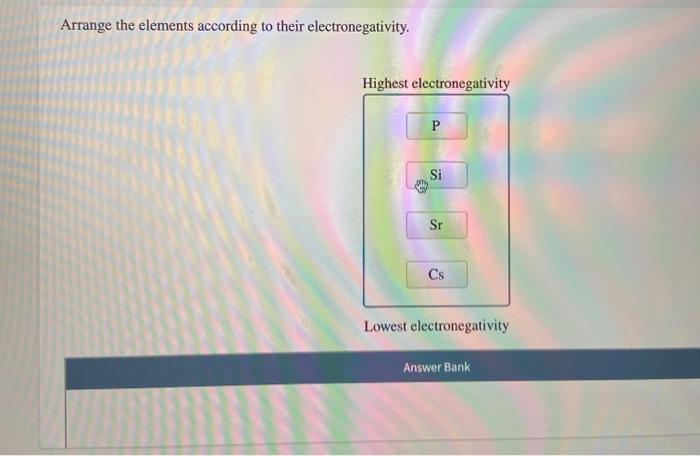 Solved Arrange the elements according to their | Chegg.com