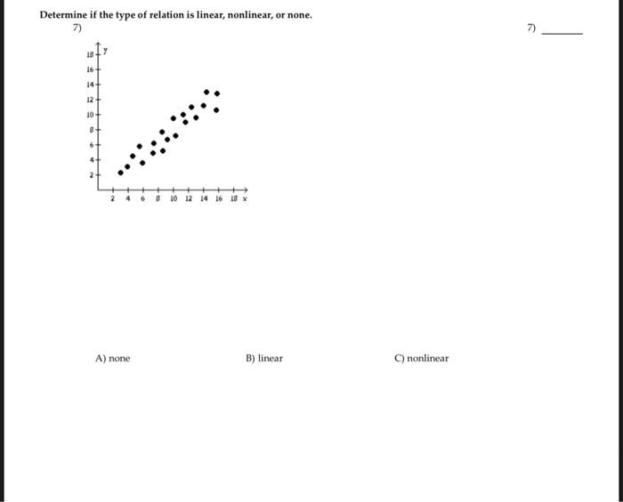 Solved Determine if the type of relation is linear, | Chegg.com