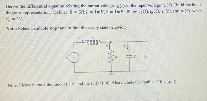 Solved Derive the differential equation relating the output | Chegg.com