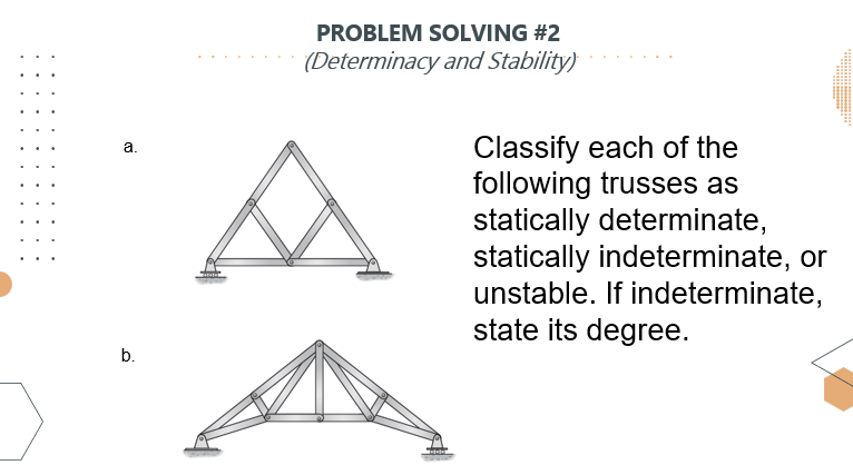 Solved PROBLEM SOLVING #2(Determinacy and | Chegg.com
