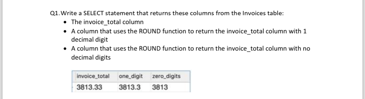 Solved Q1. ﻿Write a SELECT statement that returns these | Chegg.com