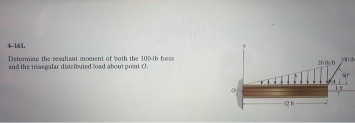 Solved 4-161. Determine the resultant moment of both the | Chegg.com